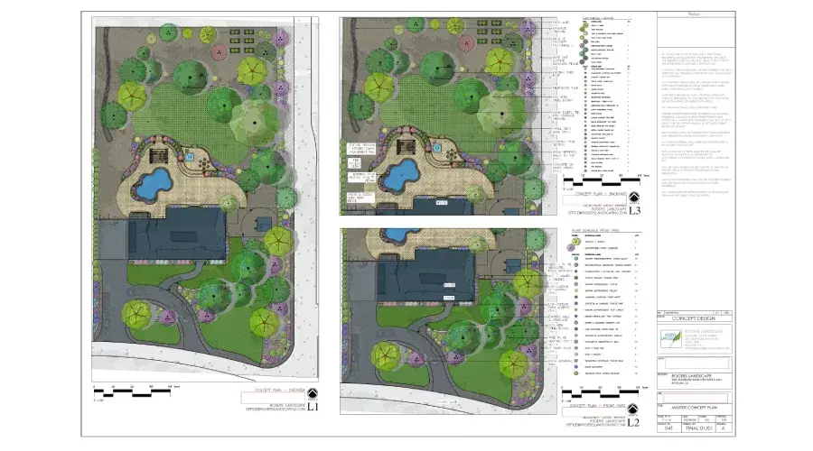 Rogers Landscape: Custom Landscape Design for Purposeful Outdoor Spaces